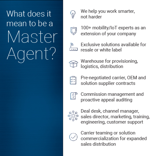 Hyperion Partners Multi-Carrier Master Agent Dealer