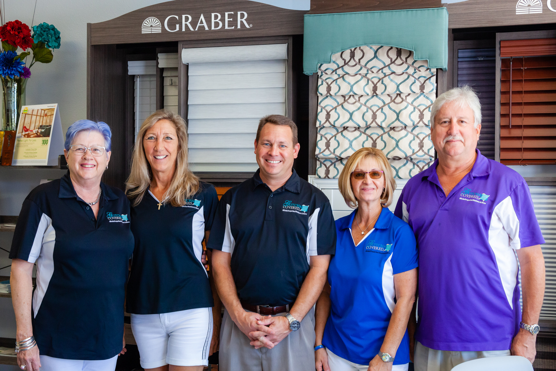 Gotcha Covered Franchise