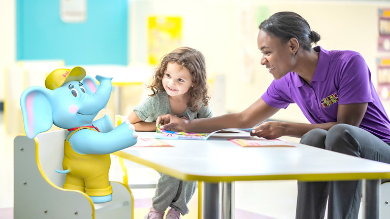 The Learning Experience Franchise - BizBuySell