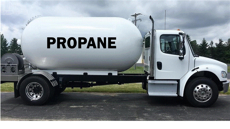 Oklahoma Propane Startup or Expansion Opportunity in Oklahoma - BizBuySell