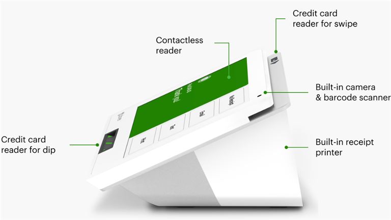 MUST SELL Booming Automated Convenience Stores! in Phoenix, Arizona ...