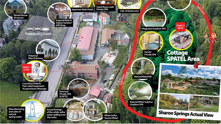Invest in a 300-Year Hot Spring Legacy – Sharon Springs Spa & Resort in ...