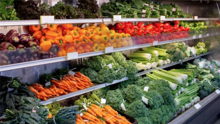 Established Grocery Store in Catawba County, North Carolina - BizBuySell